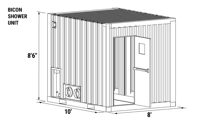 Bicon Shower Unit (BSU) - Deployed Resources